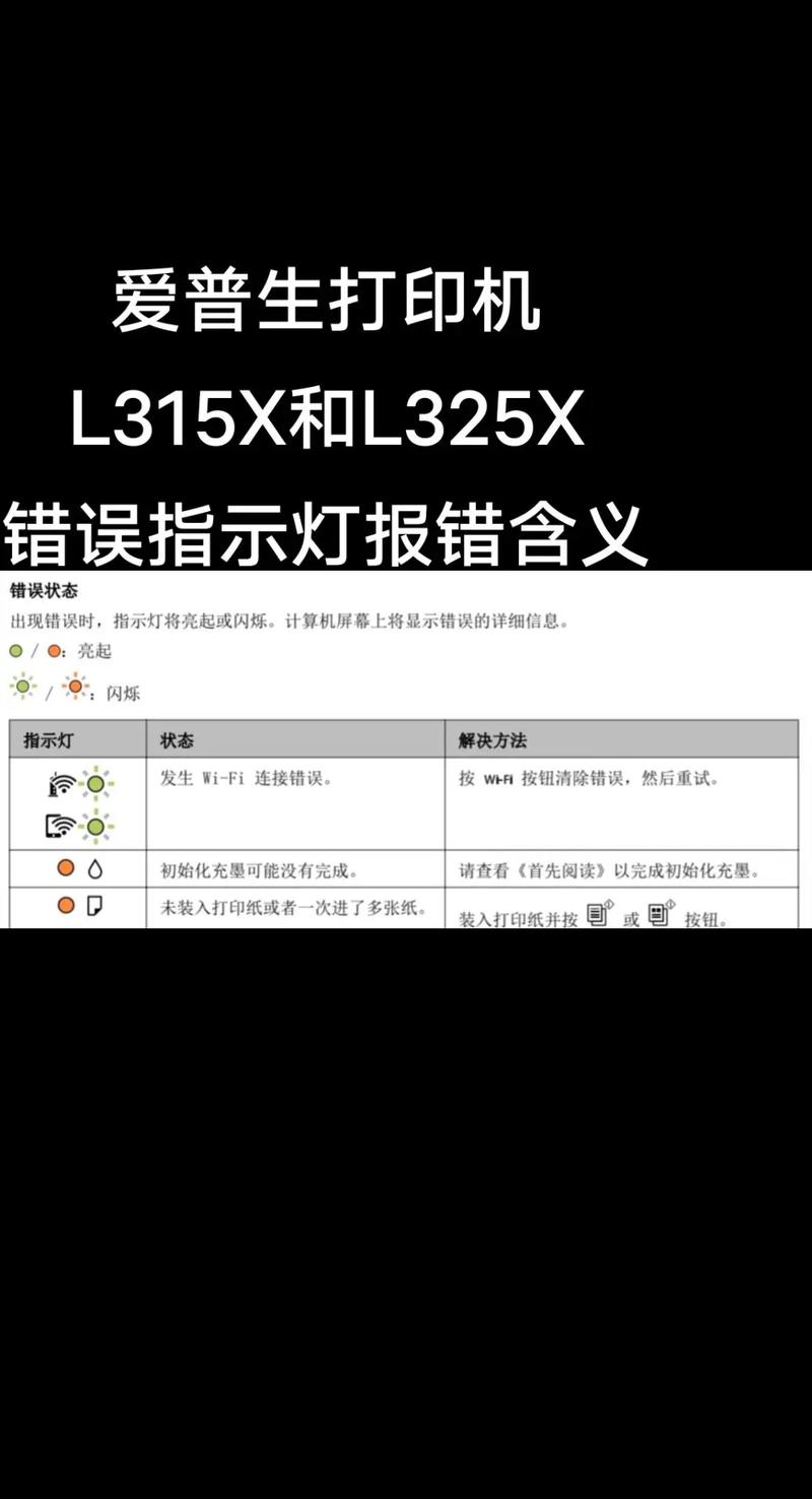 爱普生打印机常见故障及解决方法