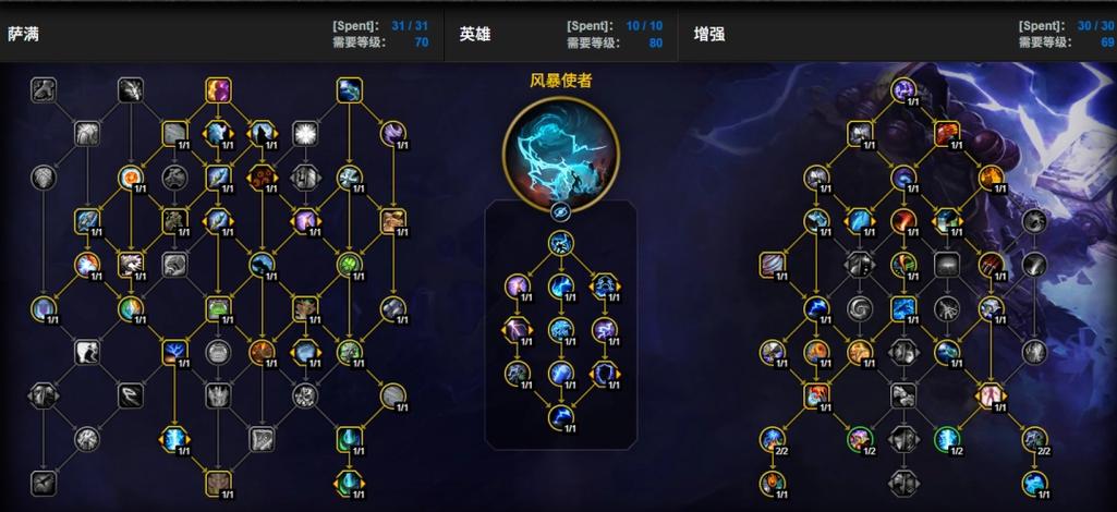 12.0奶萨天赋图标