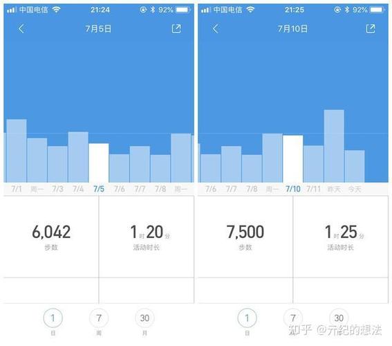 小米手环 3的续航能力图标