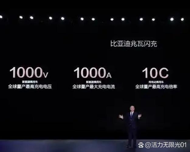 比亚迪突然宣布重大消息图标