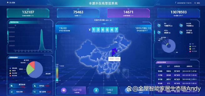 智能马桶只出水不冲水图标