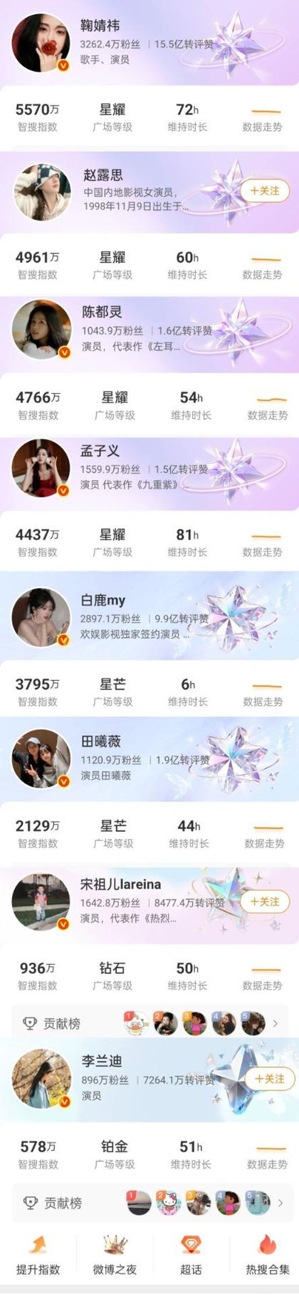腾讯视频微博图标