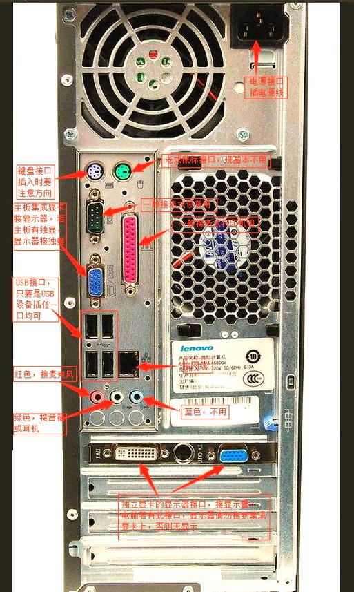 台式电脑主机箱接线示意图图标