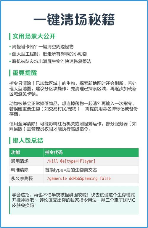 我的世界清除生物指令图标