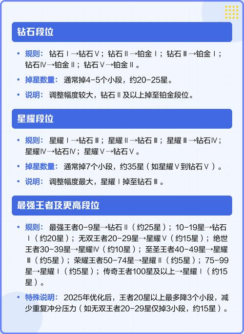 最强王者掉星规则更新赛季