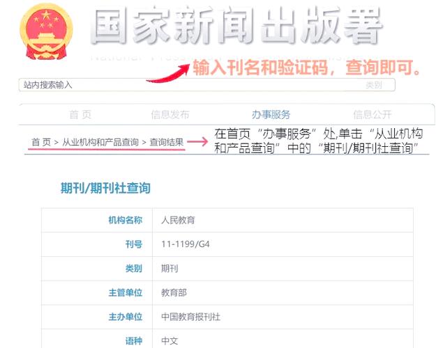 发表论文的卷号、期号怎样查询图标