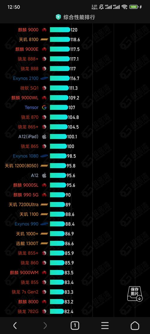 骁龙835和845哪个是神u截图