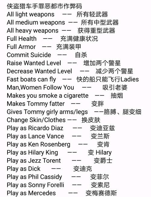 罪恶都市刷车秘籍图标