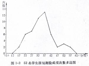 抖音改名字怎么修改次数图标