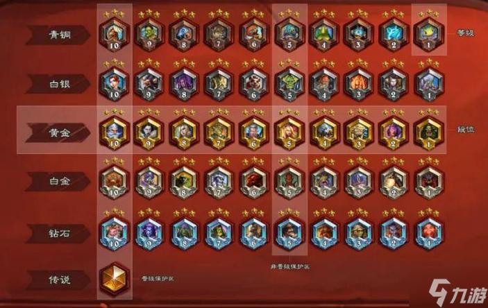 游戏排位是啥意思图标
