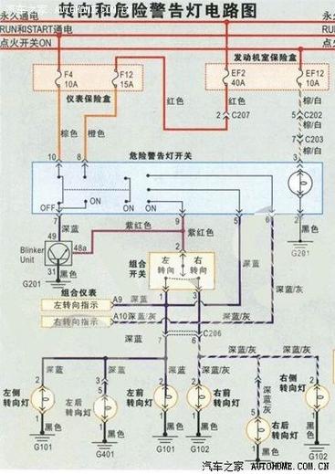 汽车双闪开关接线图解图标