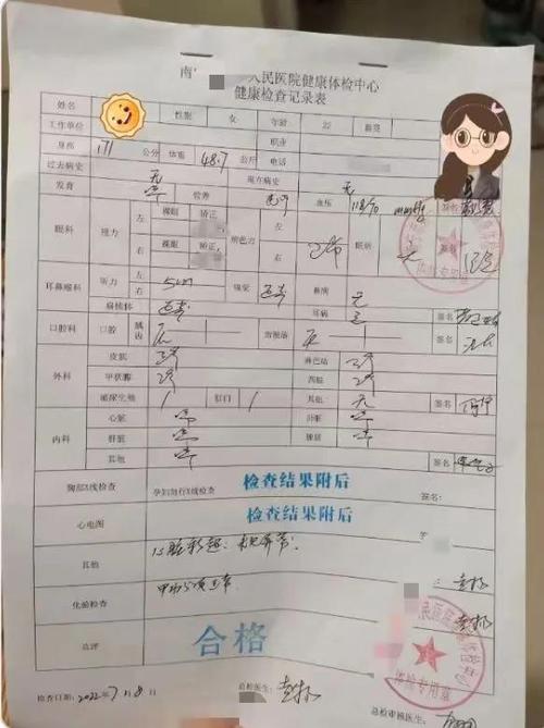 入职体检表图标