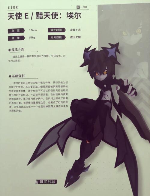 凹凸世界所有女角色图标