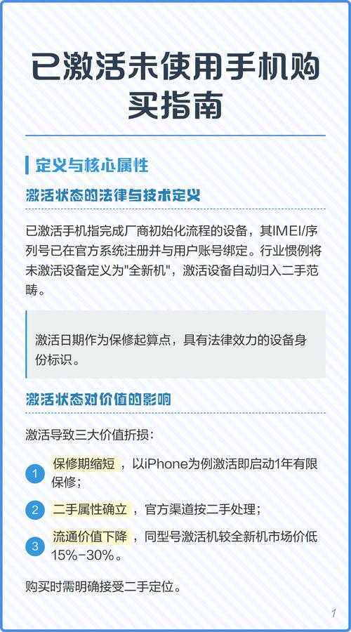 iphone拆封未激活能买不图标