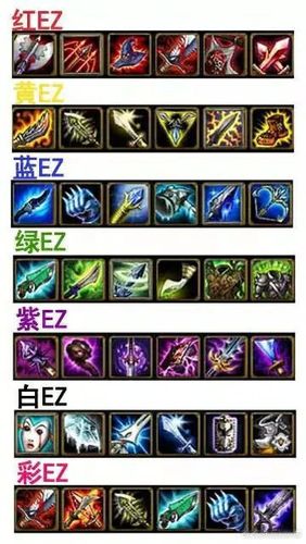 ez大乱斗出装图标