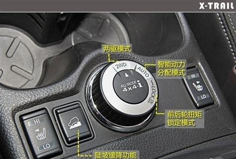 4WD是什么意思图标