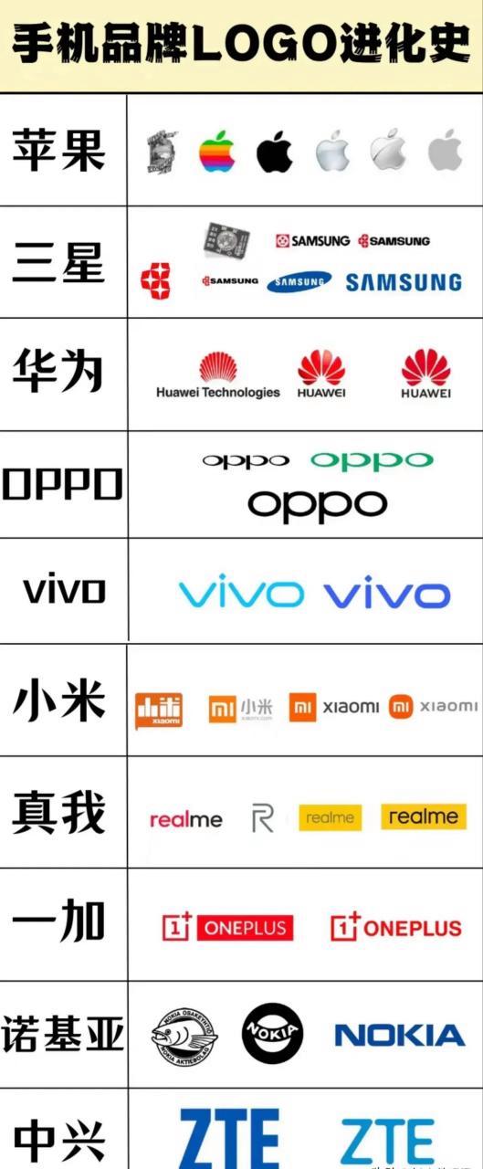 手机logo截图