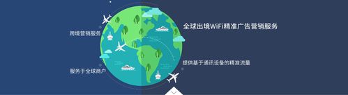 外国交友软件免费版图标