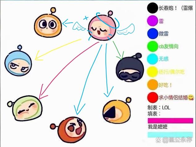 cp有几种意思图标