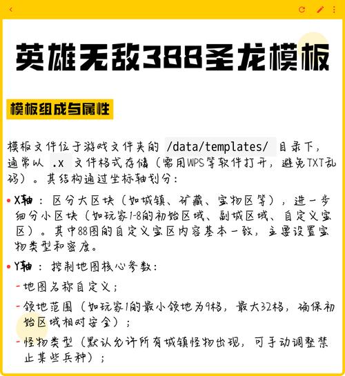 英雄无敌3各种龙属性图标