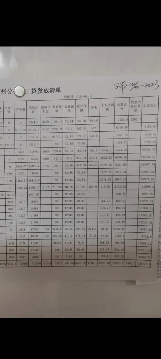 工资多少图标