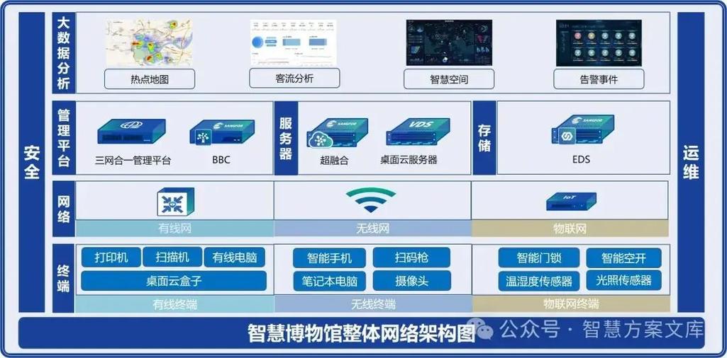 版权方要求无法下载解决方法图标