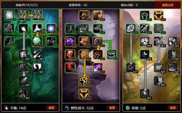 魔兽世界60级刷图方法图标