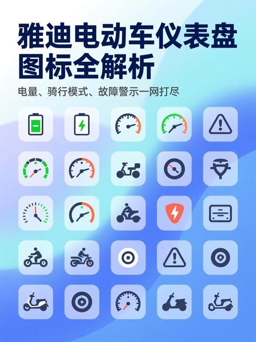 雅迪仪表盘显示说明书图标