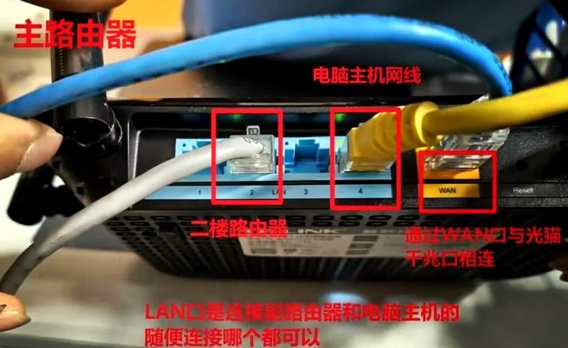 光猫与光纤如何连接图标