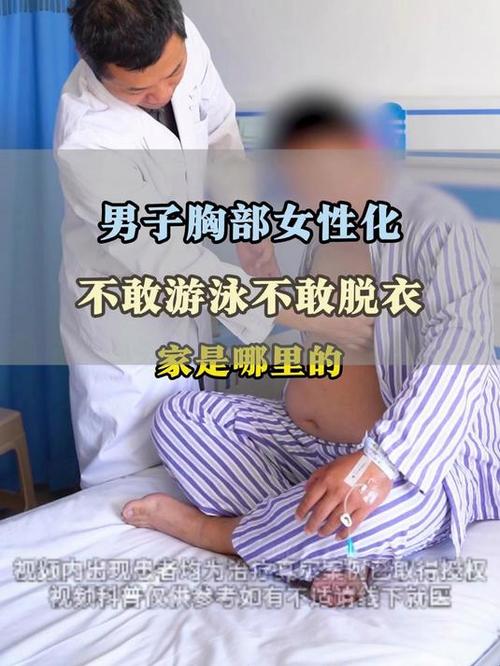 男生变成女生胸口慢慢变大图标