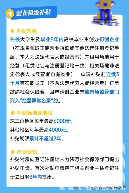 国家扶持的免费创业项目截图