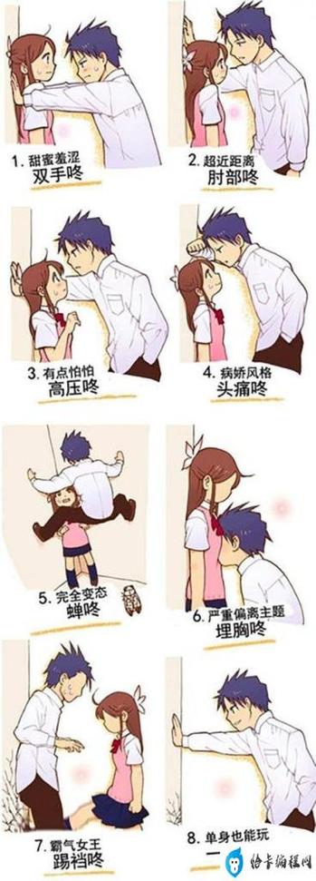 女生壁咚男生的反应图标