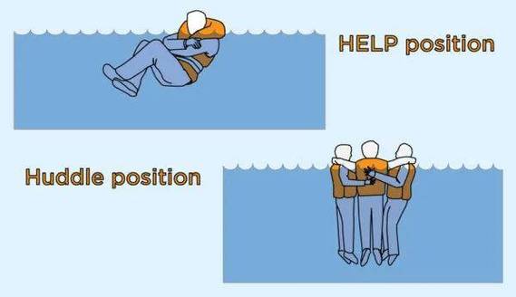 正确help姿势图标