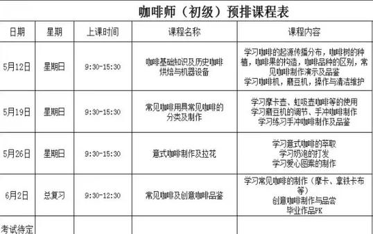 学咖啡学费一般多少图标