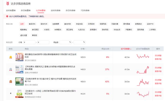 不够1000粉丝怎么开橱窗图标