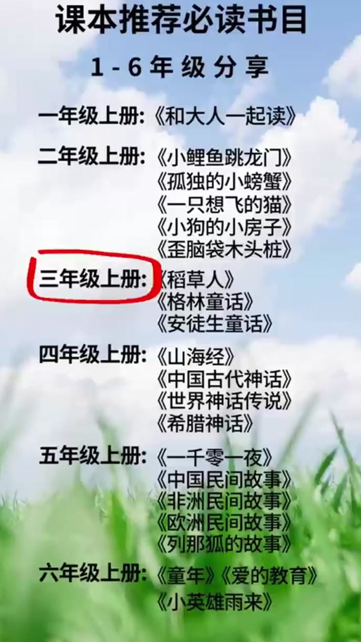 三年级上阅读书目图标