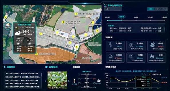 人力资源管理免费软件
