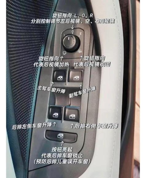 离开车辆自动锁车如何开启图标