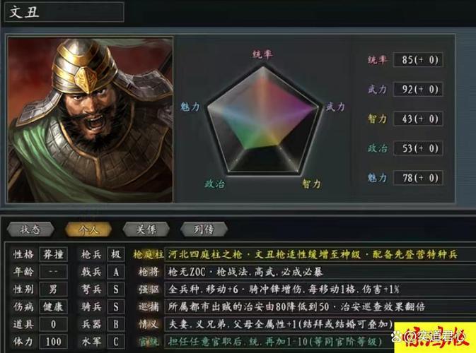 三国志11攻打河北截图