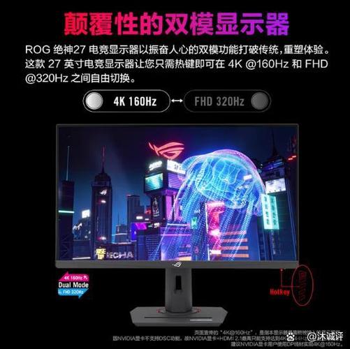 显示器60hz会限制fps吗图标