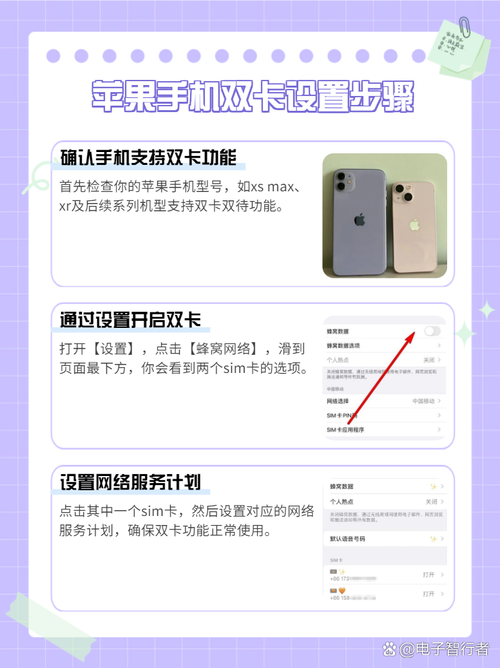 iphone如何切换主号副号打电话图标