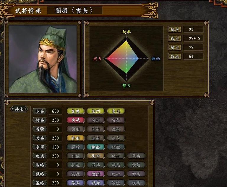 三国志9武将图标