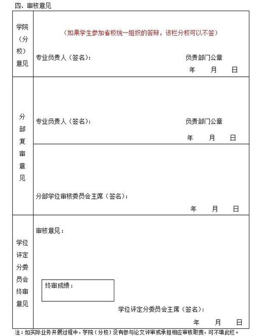 未经领导审核通过图标