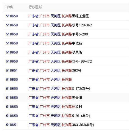 广州邮政区号图标