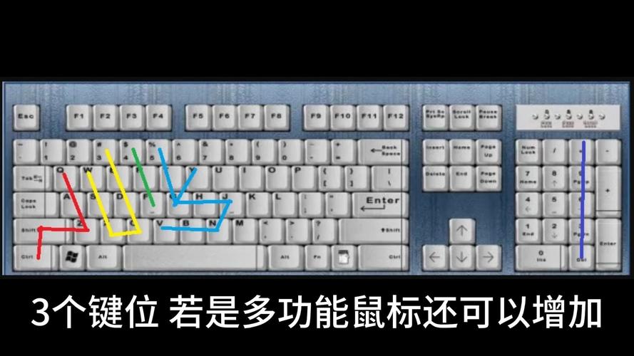 魔兽世界按键设置技巧