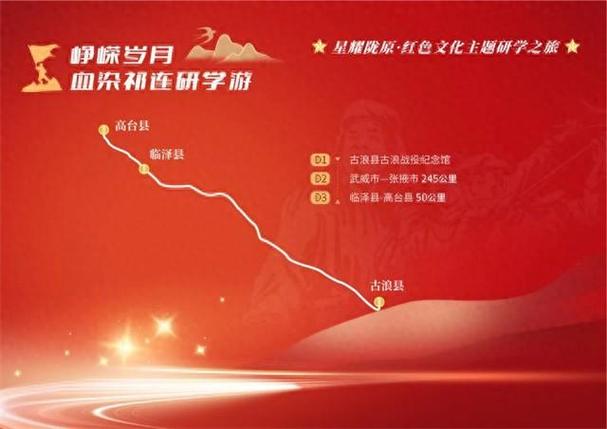 高德地图路线红色什么意思图标