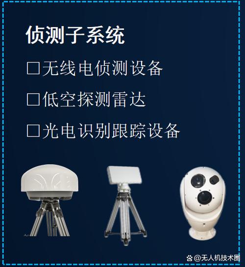 监控画面顺序怎么调换图标