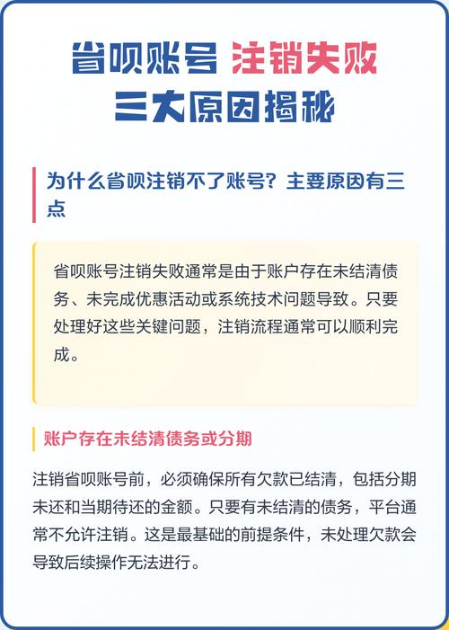 省呗注销了可以再申请么图标