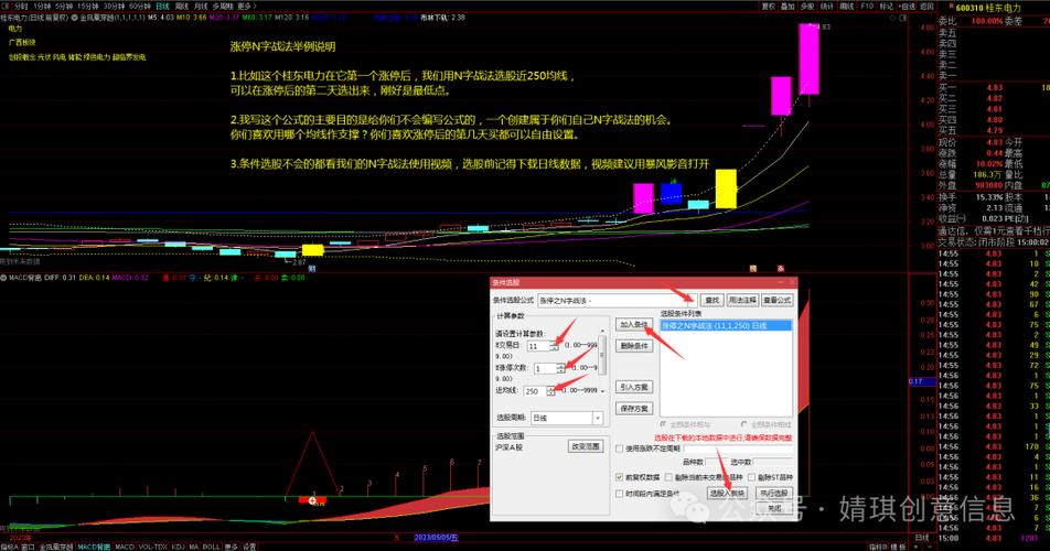 手机通达信软件指标图标
