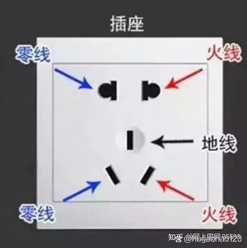 零线和火线接反了插座能用吗图标